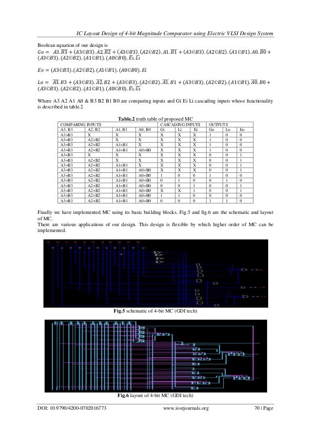 Ic Layout Design Of 4 Bit Magnitude Comparator Using Electric Vlsi De