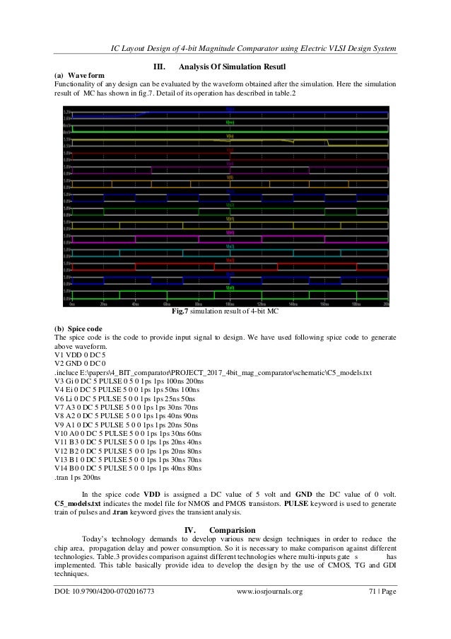 Ic Layout Design Of 4 Bit Magnitude Comparator Using Electric Vlsi De 2308