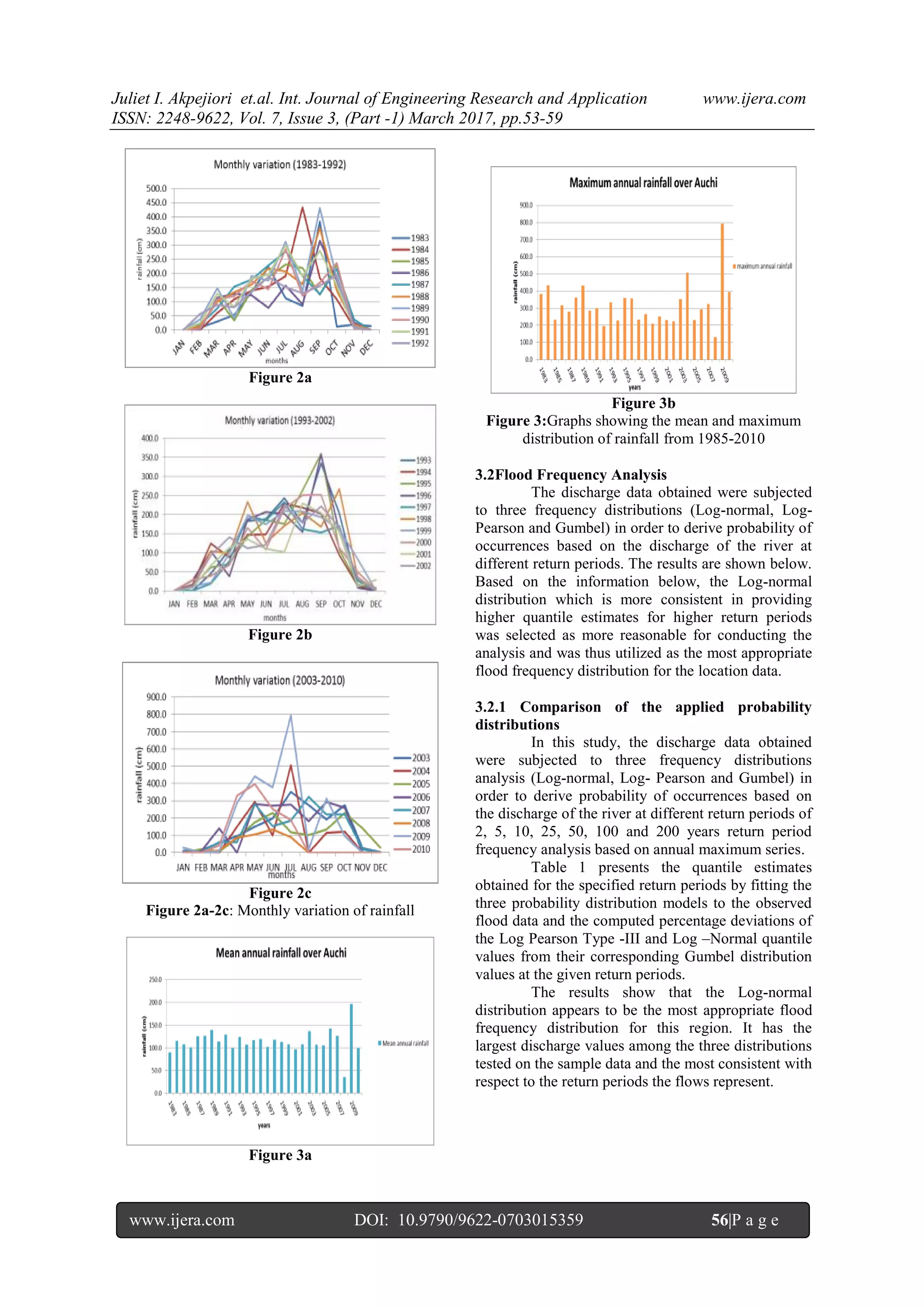 Flood Monitoring and Flood Risk Assessment in Agenebode, Edo State ...