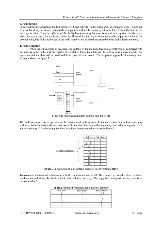 Robust Fault Tolerance in Content Addressable Memory Interface | PDF