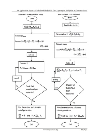 An Application Jeevan – Kushalaiah Method to Find Lagrangian Multiplier ...