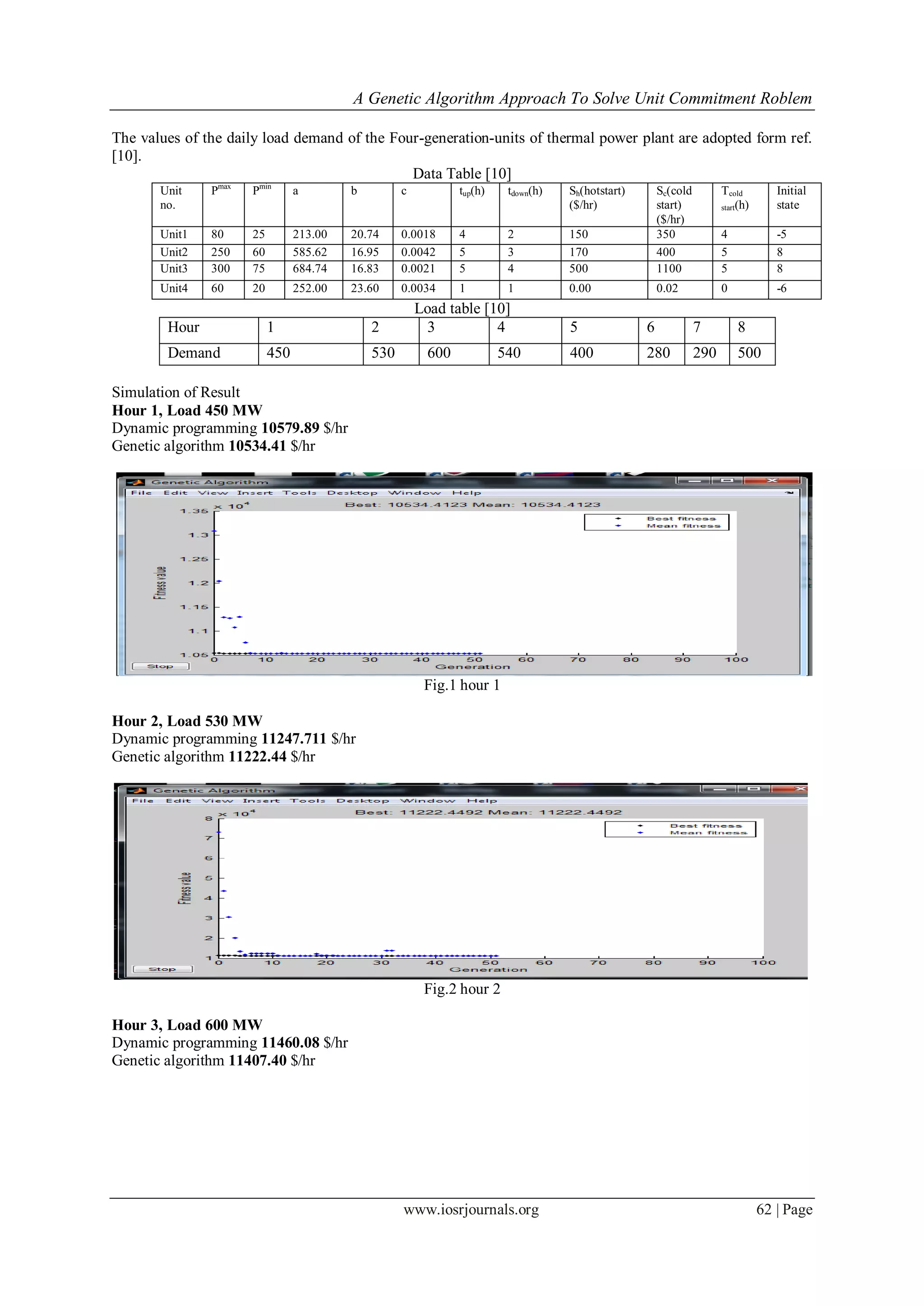 A Genetic Algorithm Approach to Solve Unit Commitment Problem | PDF