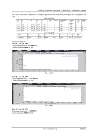 A Genetic Algorithm Approach to Solve Unit Commitment Problem | PDF
