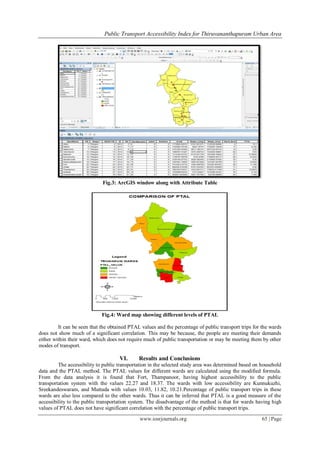 Public Transport Accessibility Index for Thiruvananthapuram Urban Area ...