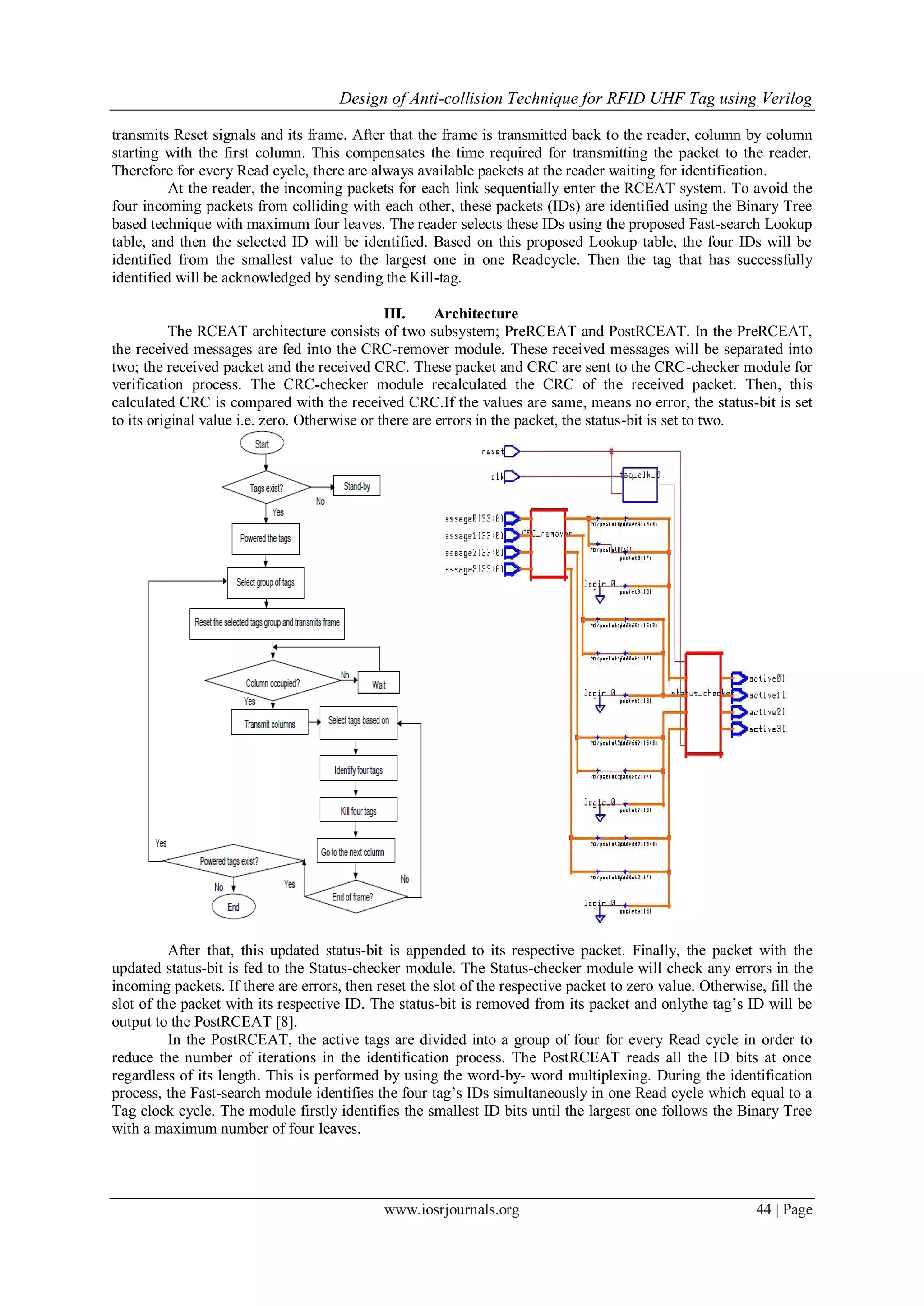 Design of Anti-collision Technique for RFID UHF Tag using Verilog | PDF | Computer Networking ...