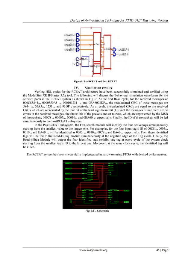 Design of Anti-collision Technique for RFID UHF Tag using Verilog | PDF | Computer Networking ...