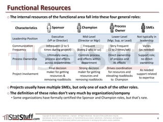 Key Roles in a Lean or Six Sigma Project with Matt Hansen at StatStuff ...