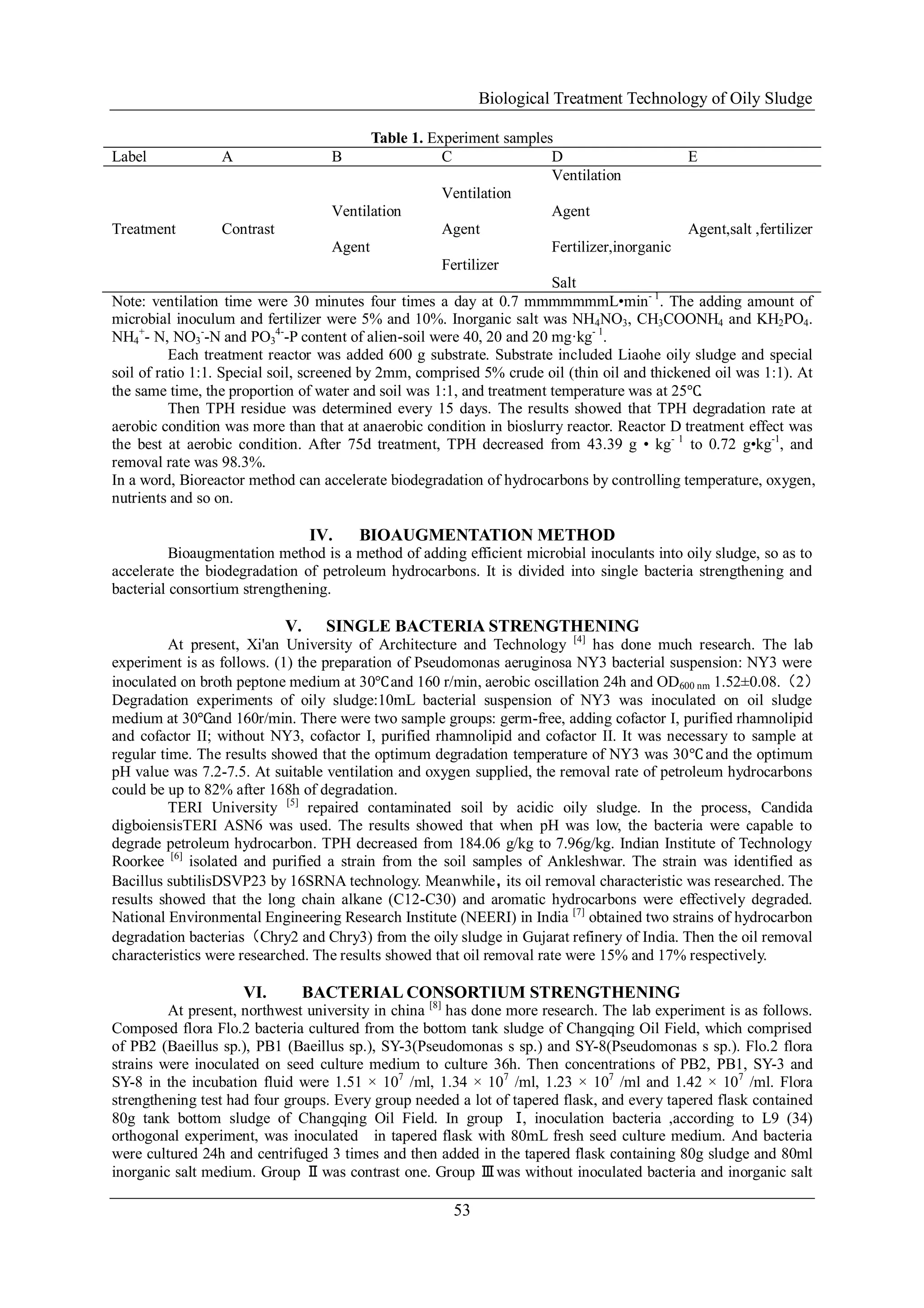 International Journal of Engineering Research and Development (IJERD) | PDF