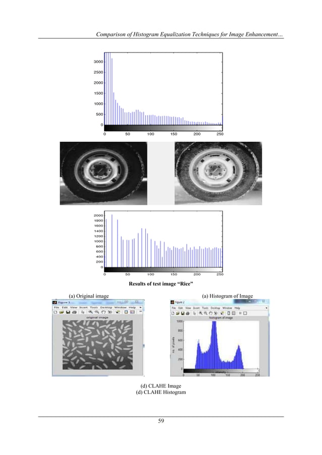 International Journal of Engineering Research and Development (IJERD) | PDF | Photo Editing ...