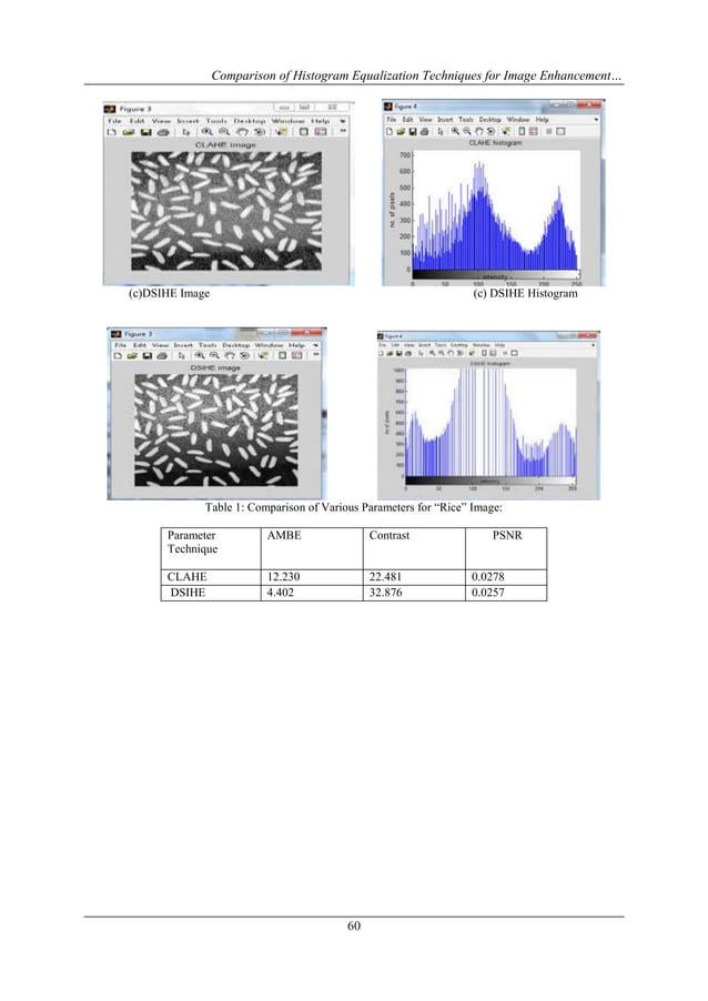 International Journal of Engineering Research and Development (IJERD) | PDF | Photo Editing ...
