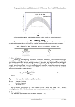 Design and Simulation of PFC Circuit for AC/DC Converter Based on PWM ...