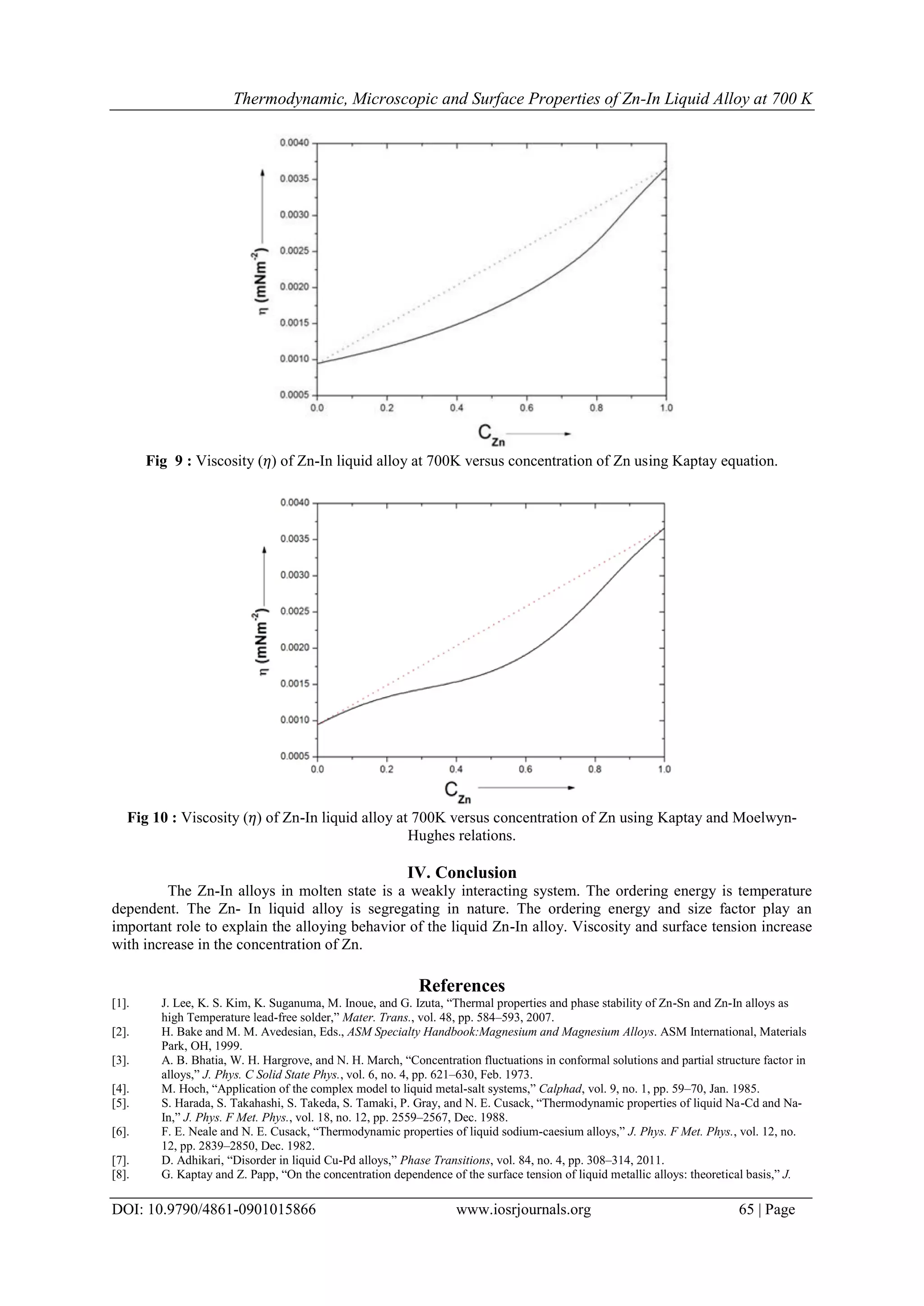 Thermodynamic, Microscopic and Surface Properties of Zn-In Liquid Alloy ...
