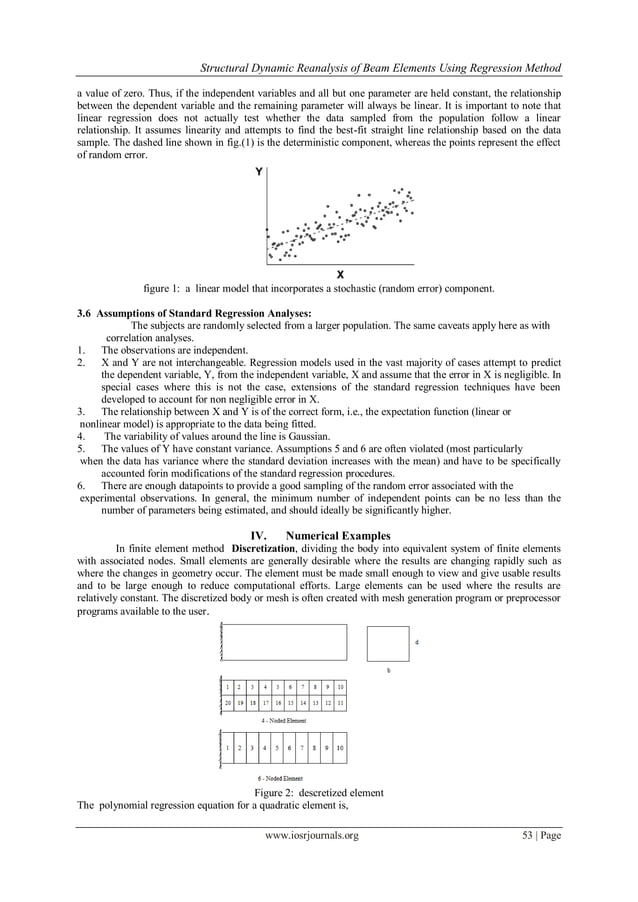 Structural Dynamic Reanalysis of Beam Elements Using Regression Method | PDF