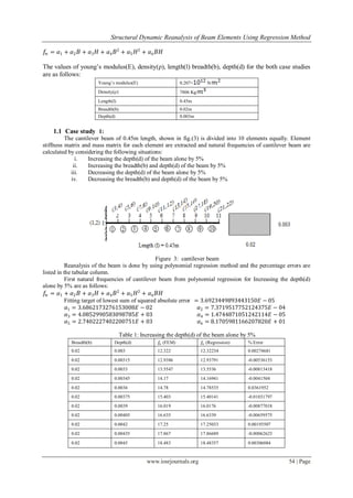 Structural Dynamic Reanalysis of Beam Elements Using Regression Method | PDF