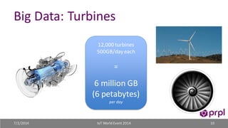 prpl: a non-profit foundation embracing IoT diversity, big data, and ...