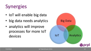 prpl: a non-profit foundation embracing IoT diversity, big data, and ...