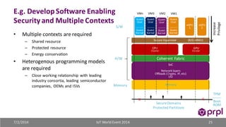 prpl: a non-profit foundation embracing IoT diversity, big data, and ...