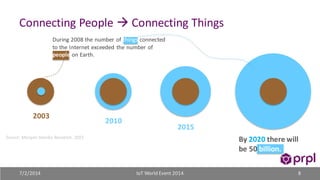prpl: a non-profit foundation embracing IoT diversity, big data, and ...