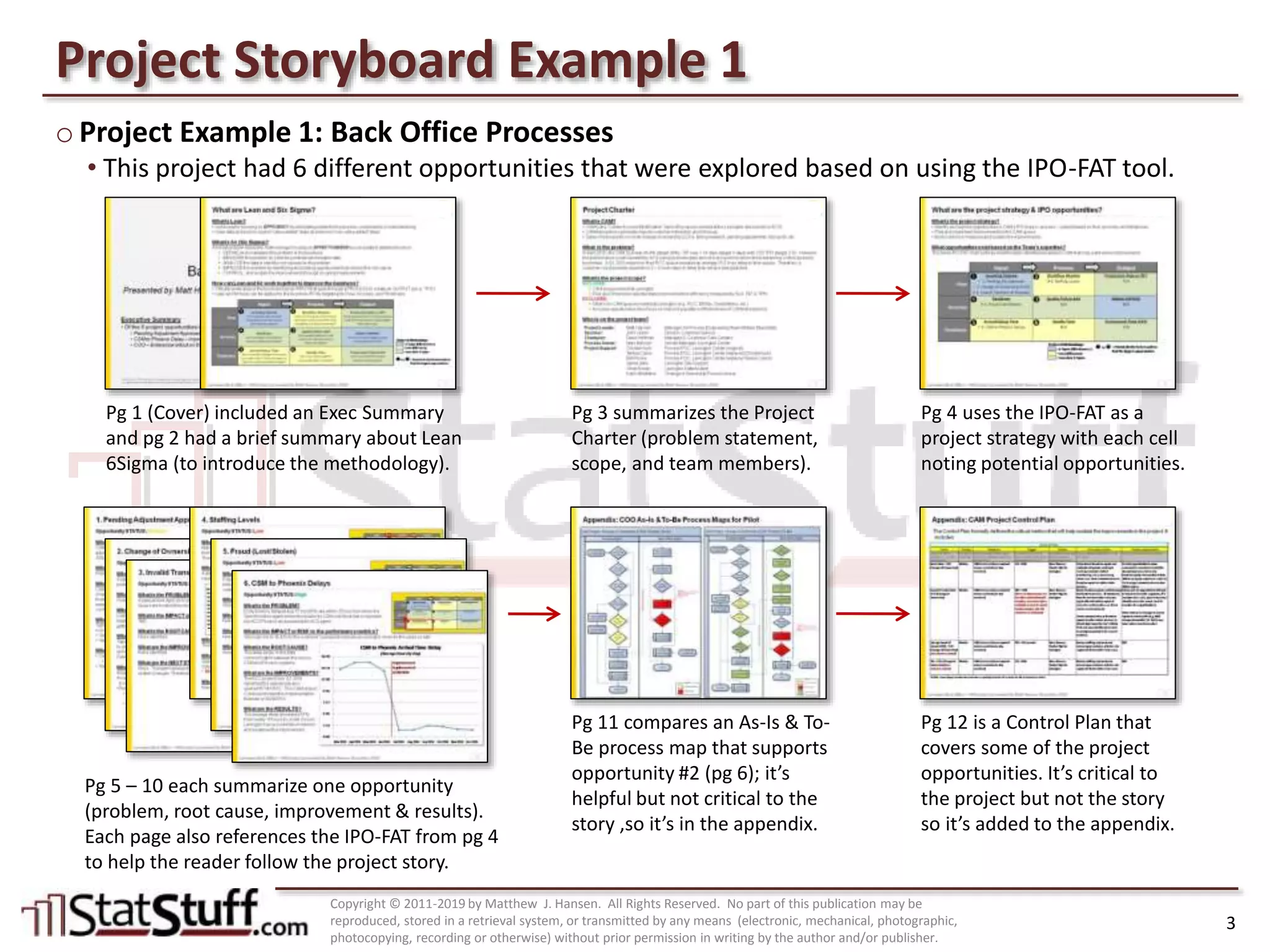 Building a Project Storyboard with Matt Hansen at StatStuff | PPTX