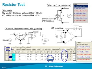 I1000 d ugm | PDF