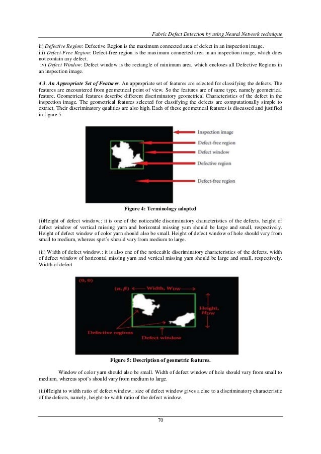 Fabric Defect Detection By Using Neural Network Technique