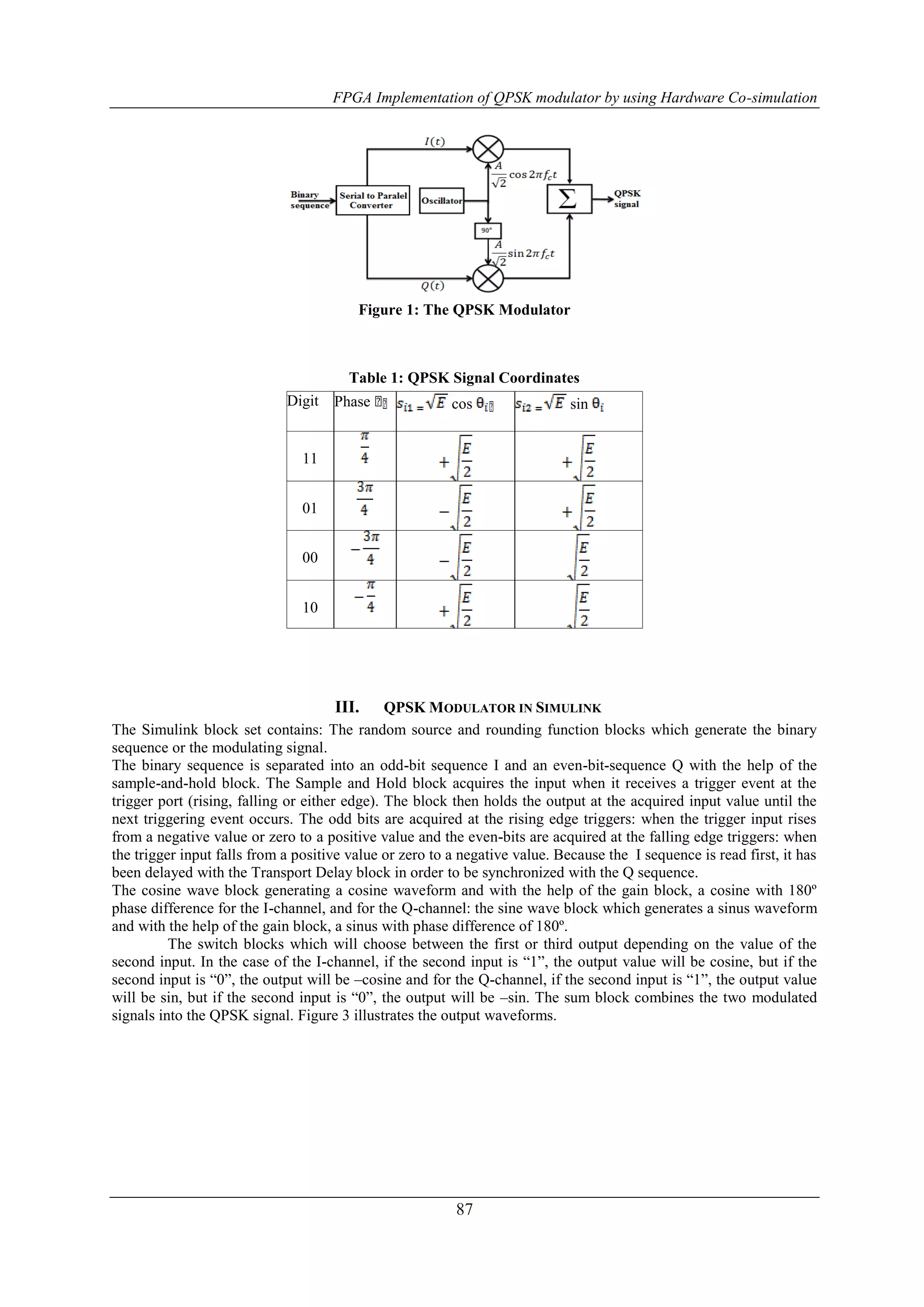 International Journal of Engineering Research and Development | PDF