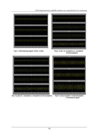 International Journal of Engineering Research and Development | PDF