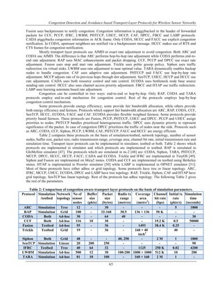 International Journal of Engineering Research and Development | PDF