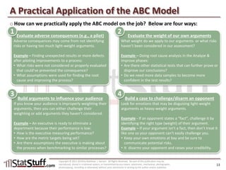 Analysis of Behavior & Cognition (ABC) Model with Matt Hansen at StatStuff | PPT