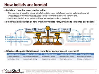 Analysis of Behavior & Cognition (ABC) Model with Matt Hansen at StatStuff | PPT
