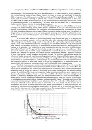 Comparative Analysis and Secure ALM P2P Overlay Multicasting of Various Multicast Routing ...