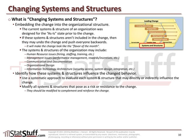 Change Acceleration Process (CAP) Model with Matt Hansen at StatStuff ...