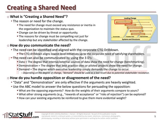 Change Acceleration Process (CAP) Model with Matt Hansen at StatStuff ...