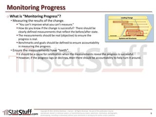 Change Acceleration Process (CAP) Model with Matt Hansen at StatStuff ...