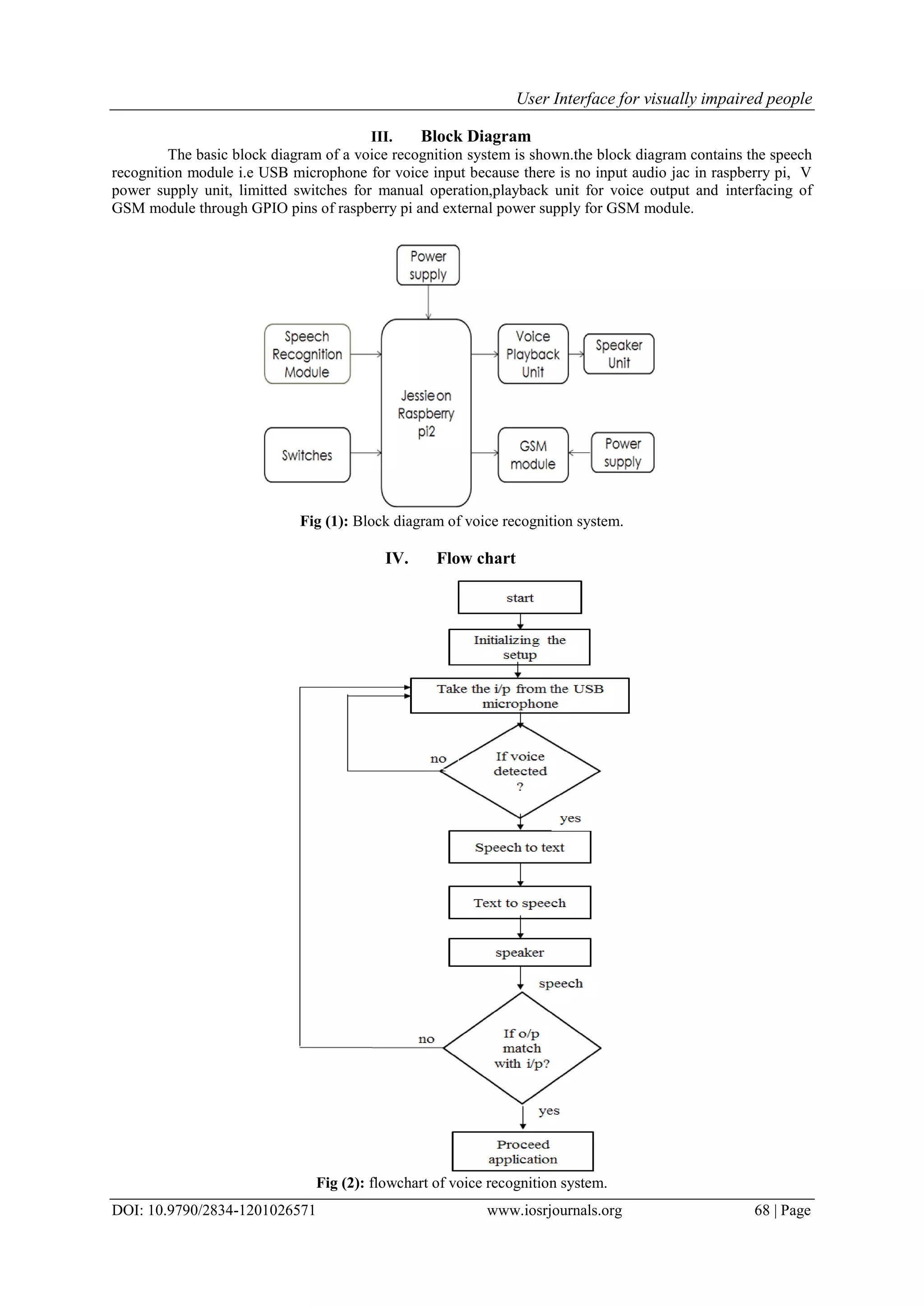 User Interface for Visually Impaired People | PDF