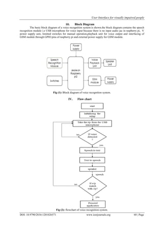 User Interface for Visually Impaired People | PDF