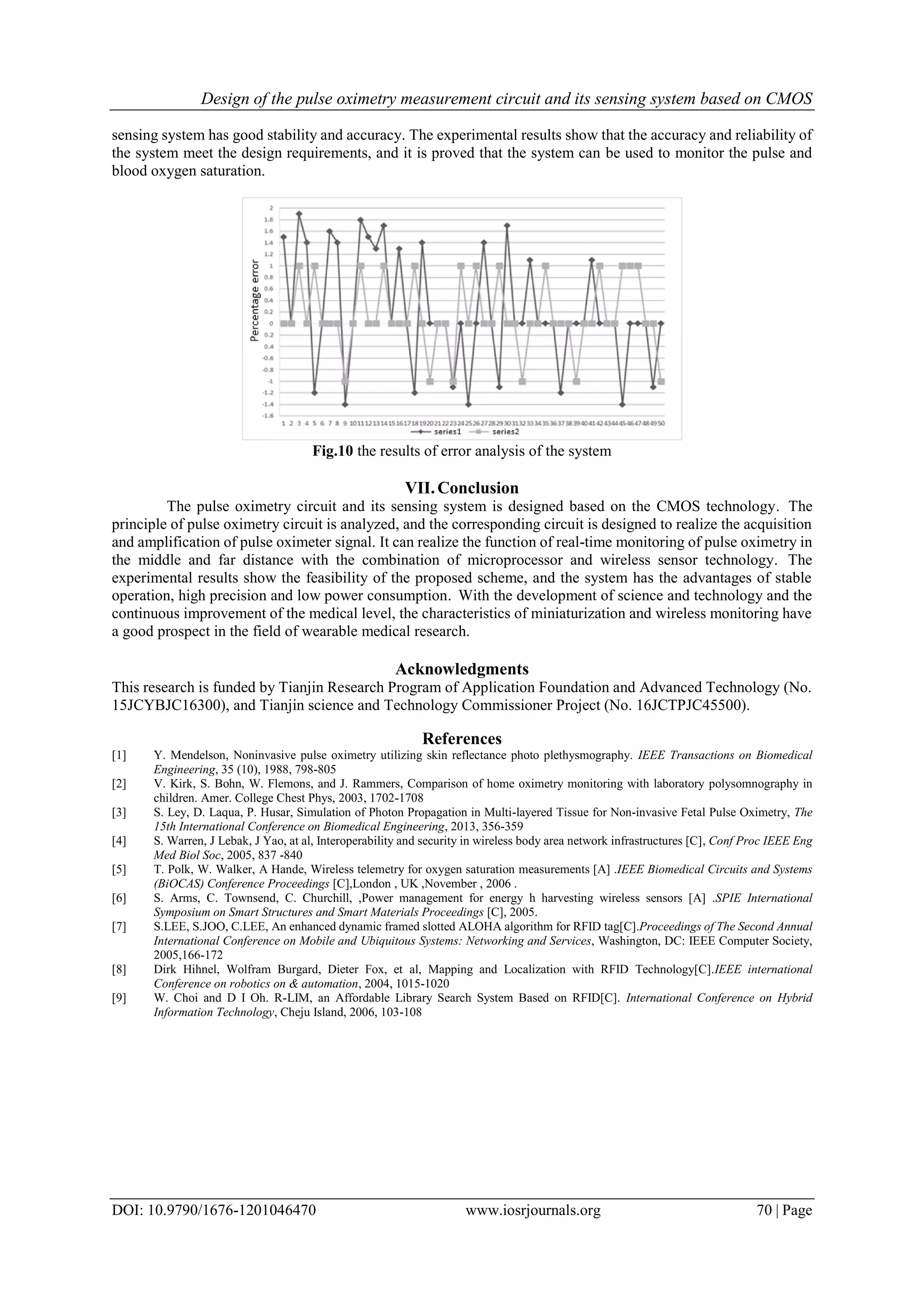 Design of the Pulse Oximetry Measurement Circuit and Its Sensing System ...