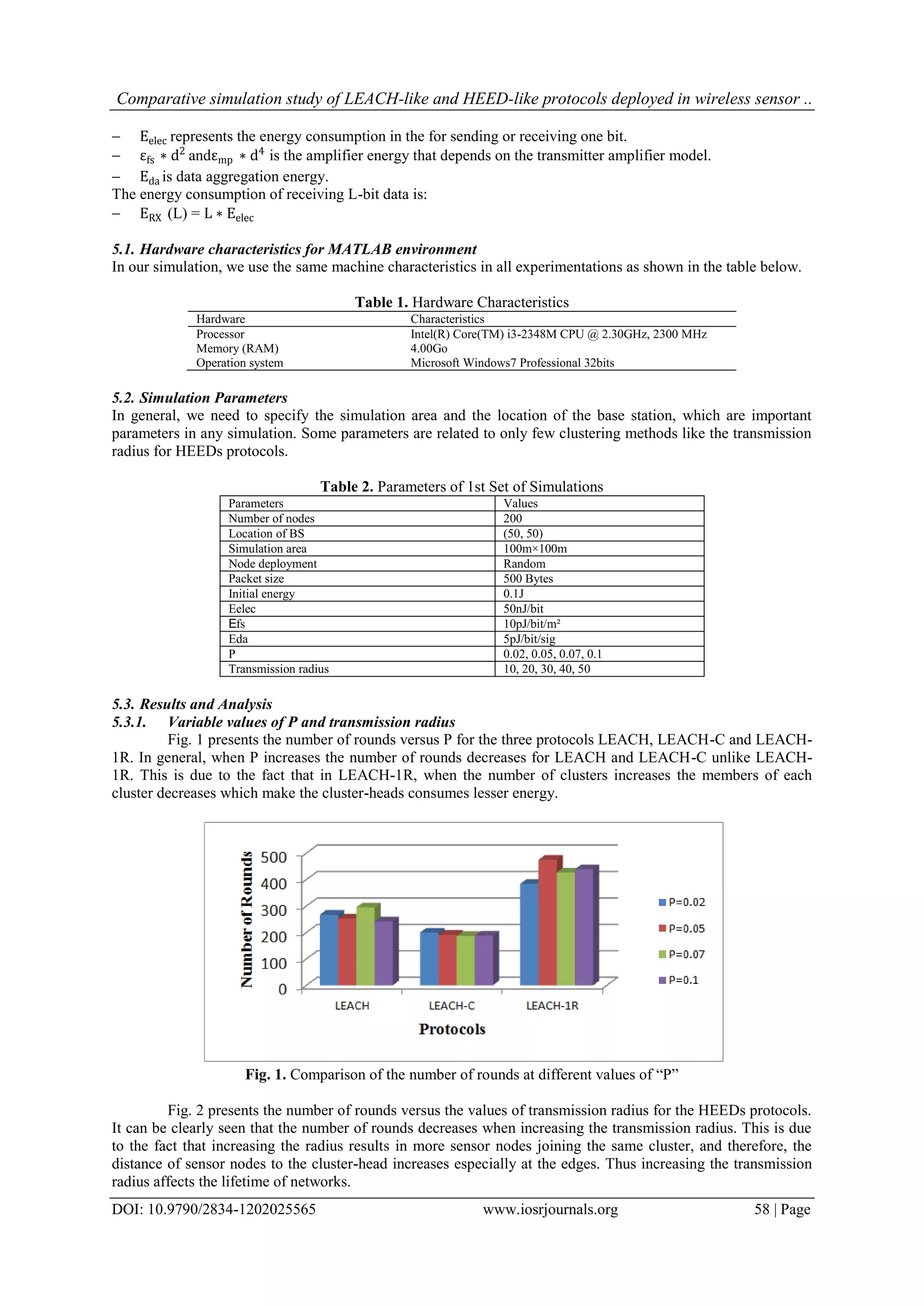 Comparative Simulation Study Of LEACH-Like And HEED-Like Protocols Deployed In Wireless Sensor ...