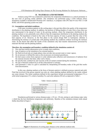 CFD Simulation of Cooling Pipes Distance in The Growing Medium for ...