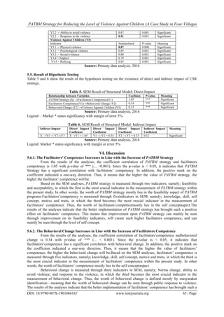 PATBM Strategy for Reducing the Level of Violence Against Children (A ...