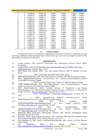 Analysis Of Food Crops Sector In Central Java | PDF