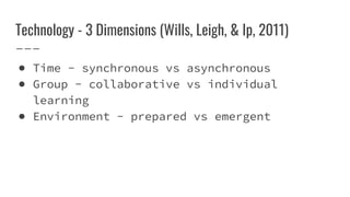Using dungeons and dragons to teach hpi | PPTX