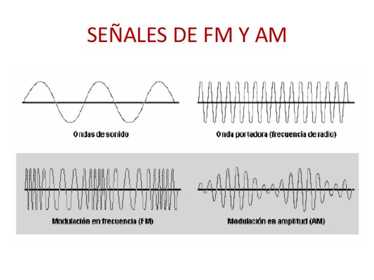 I [1] intr comunicaciones