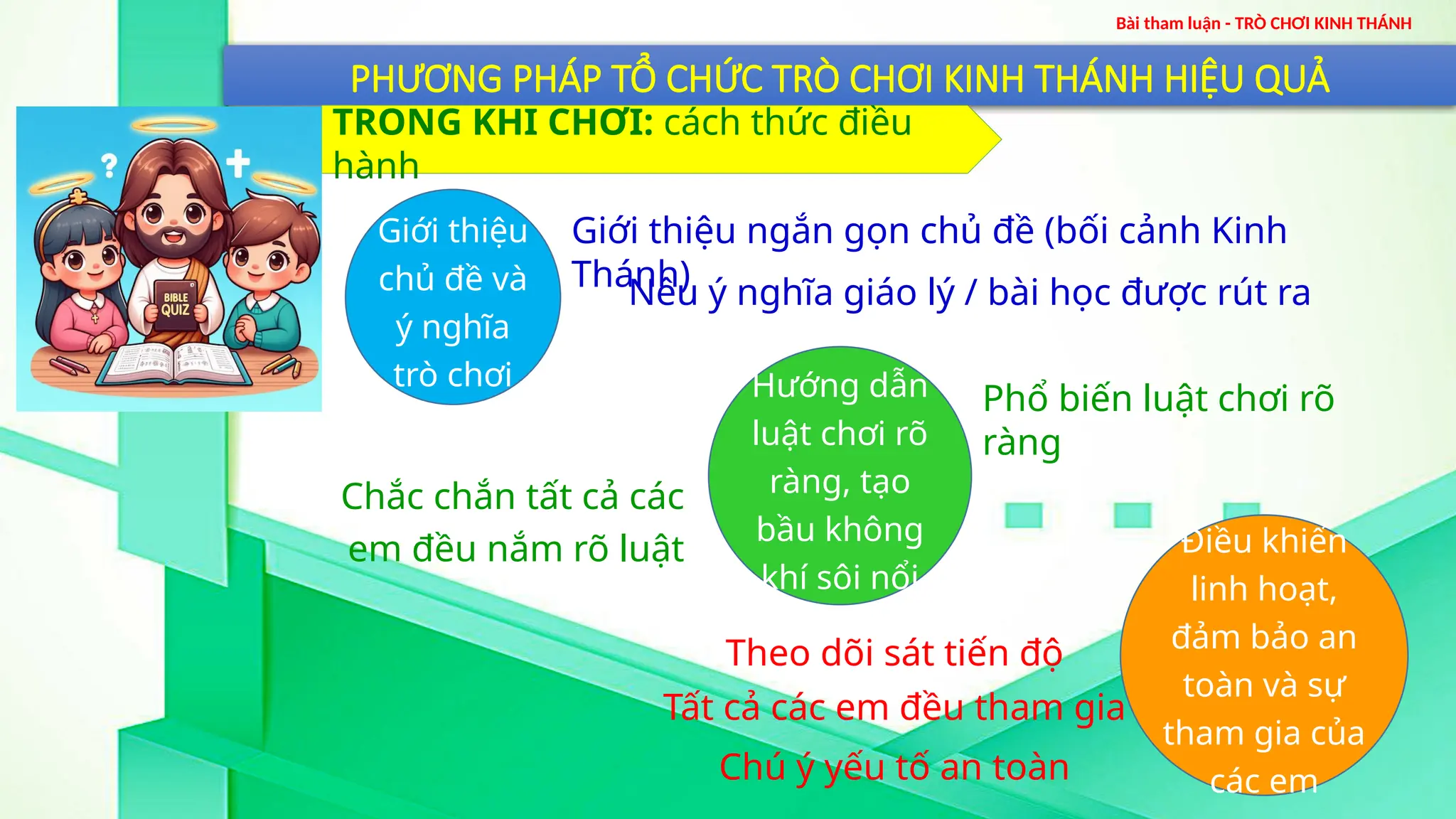 Đội 1_Maria Goretti_Đề tài_Trò chơi Kinh Thánh (FILE-GỐC).pptx