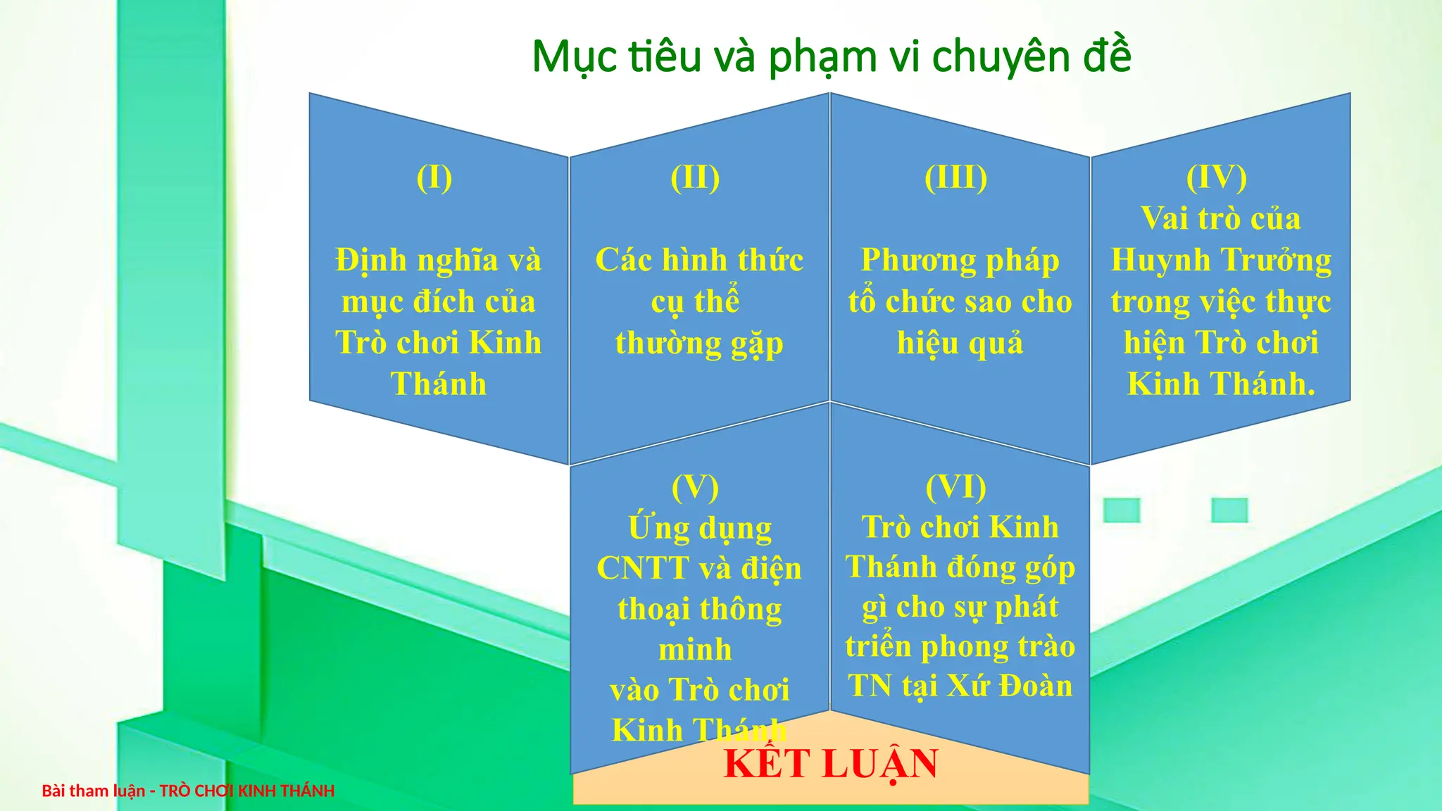 Đội 1_Maria Goretti_Đề tài_Trò chơi Kinh Thánh (FILE-GỐC).pptx