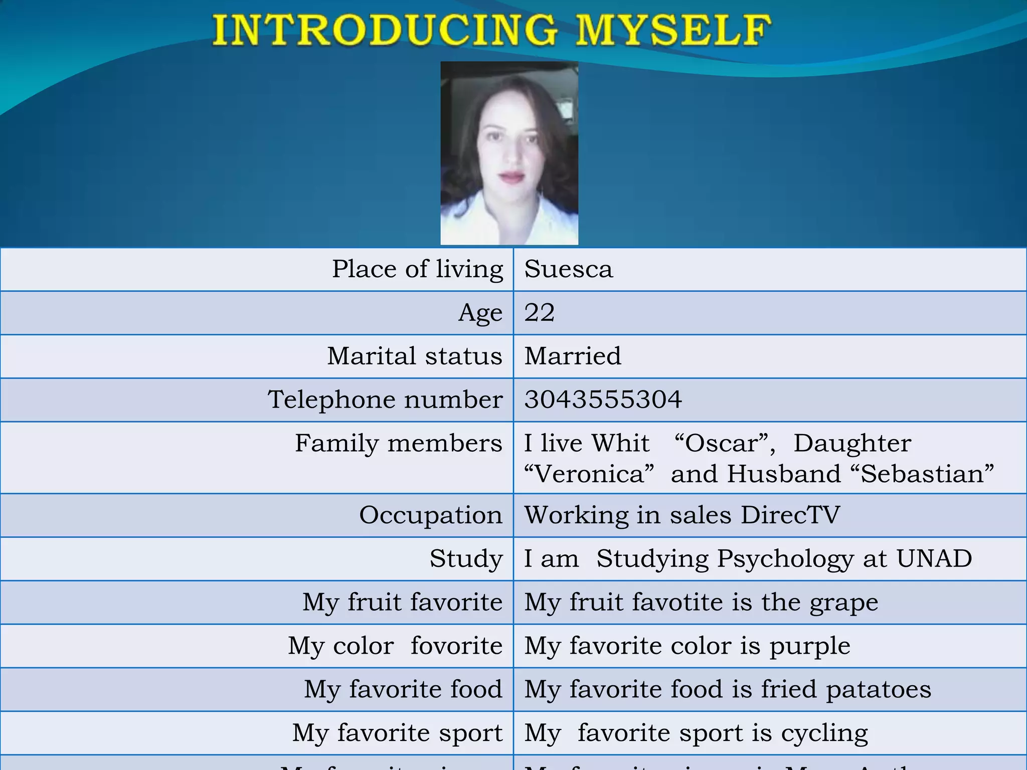 Presentation yourself | PPT