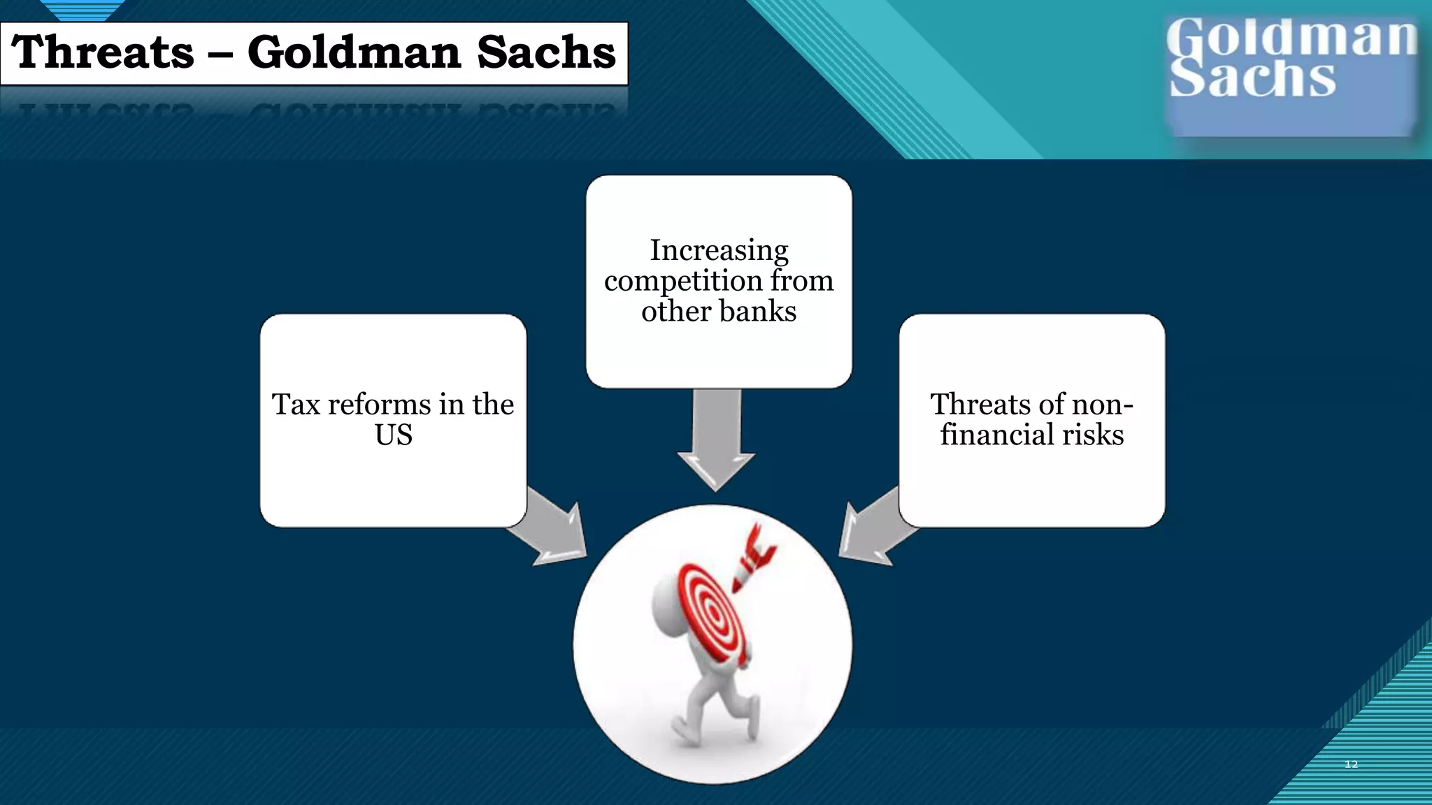Goldman Sachs Company- Economic, Management Principles and SWOT | PPTX