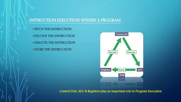 Computer Architecture - Program Execution | PPTX