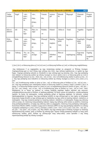 MORPOLOHIYA NG WIKANG AYANGAN: ISANG PAGAARAL | PDF
