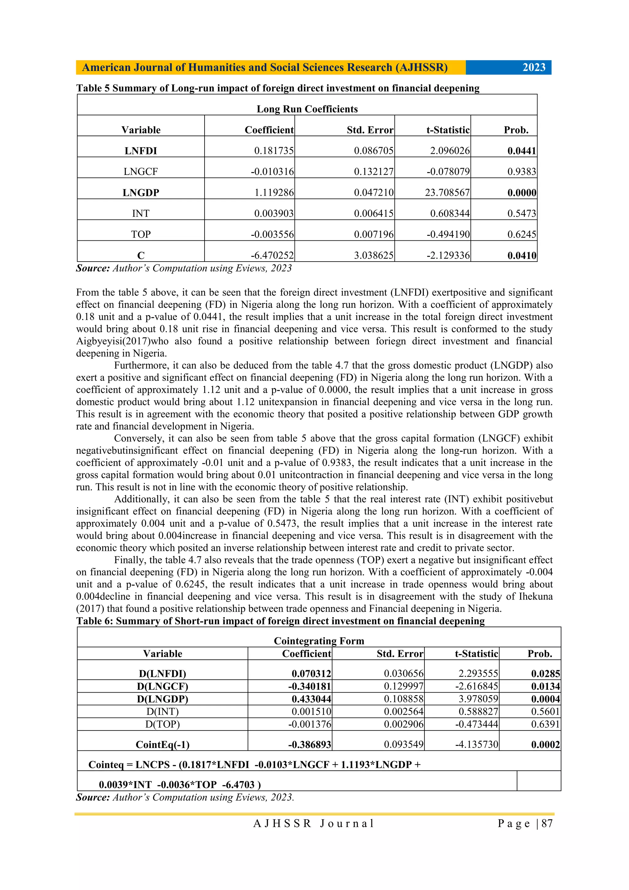 FINANCIAL DEEPENING AND FOREIGN DIRECT INVESTMENT IN NIGERIA | PDF